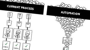 Lost & Found Software - Simply Foundtastic - Lost Property Software